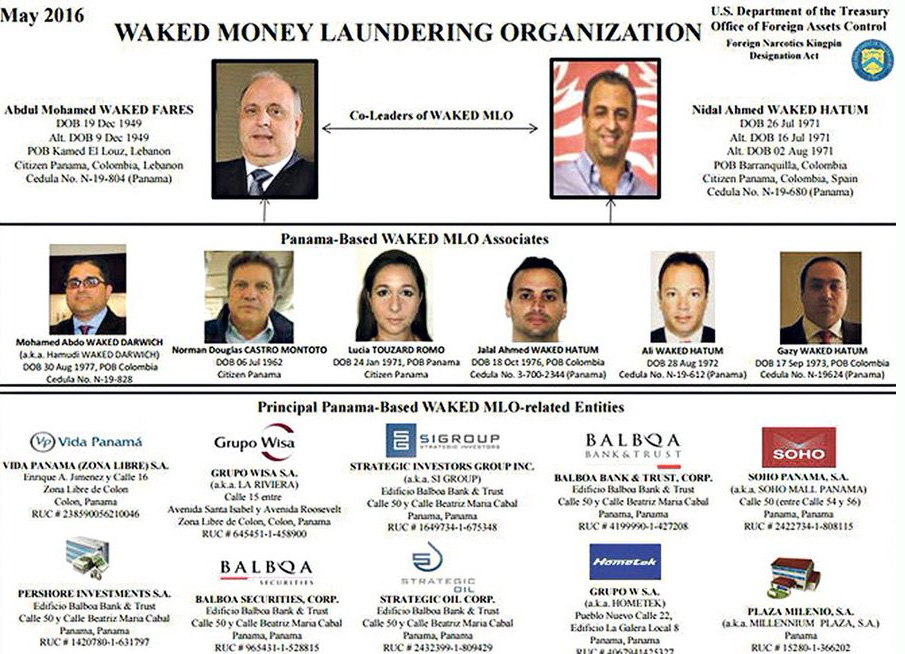 Cuatro empresas de Abdul Waked salen de la Lista Clinton